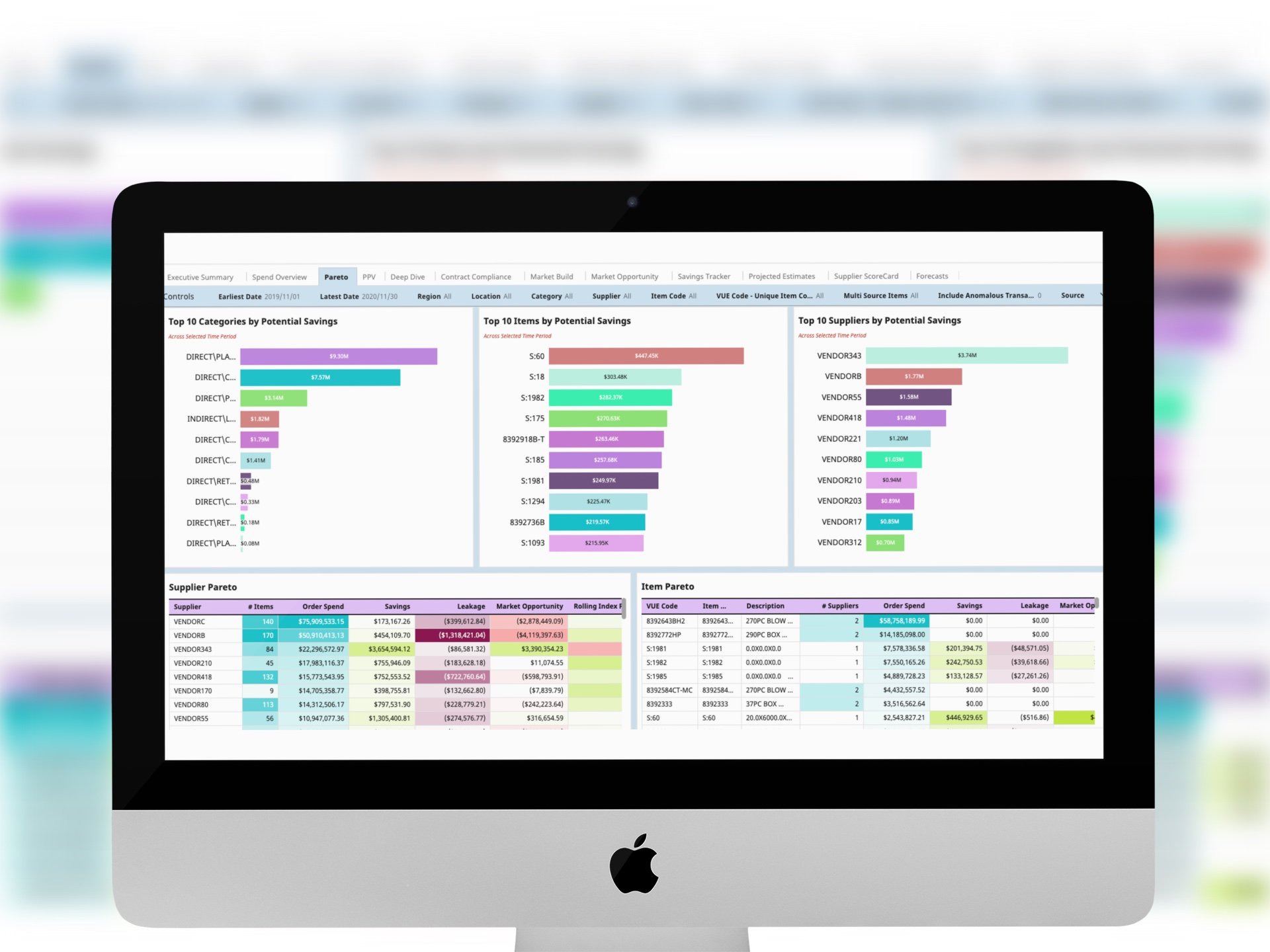 ProcureVue™ - Spend Cube